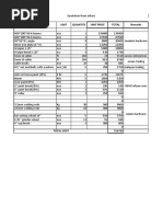 TAYLOR FORGE - Catalog 722 PDF | PDF