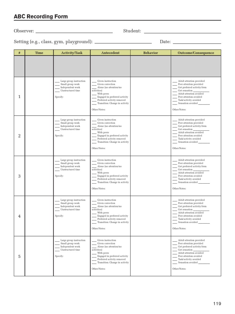 ABC Recording Form - Fillable | PDF | Attention | Mental Processes