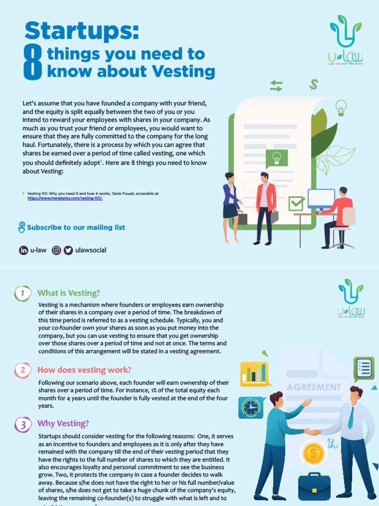 Things You Need To Know About Vesting: Startups | PDF | Vesting ...