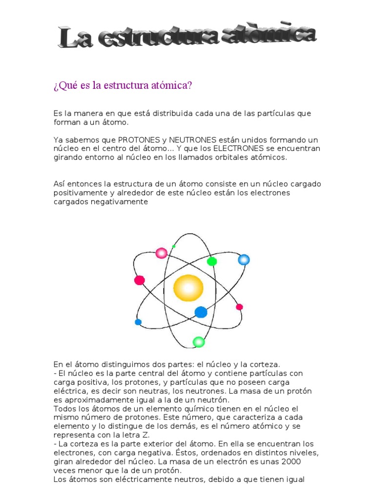 Qué es la estructura atómica