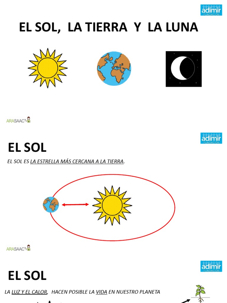 15 Power Point Tierra Sol y La Luna 1 | PDF | Luna | Tierra