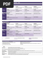 Omsa Analytics Curriculum Gridpdf | PDF | Analytics | Machine Learning
