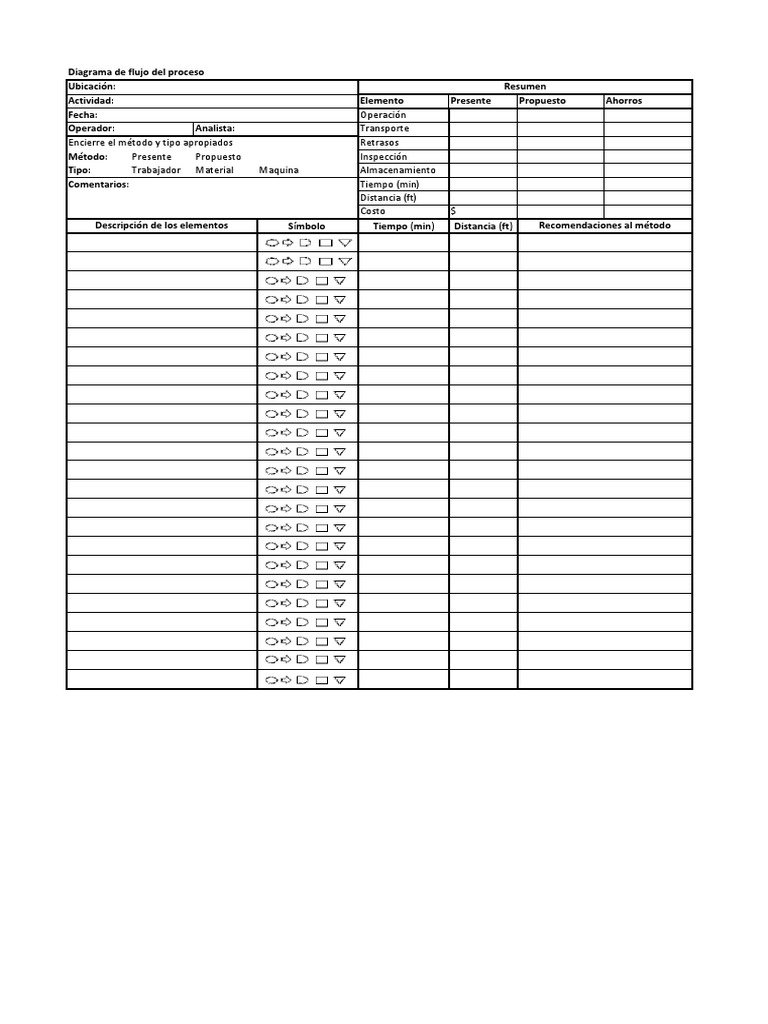 Formato Diagrama de Flujo Del Proceso | PDF