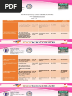 6 Flagship of OK Sa Deped Programs | PDF