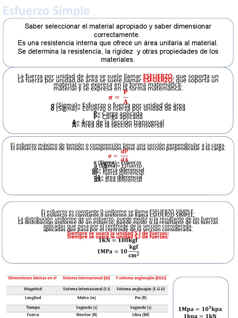 Esfuerzo Simple | PDF | Fuerza | Kilogramo