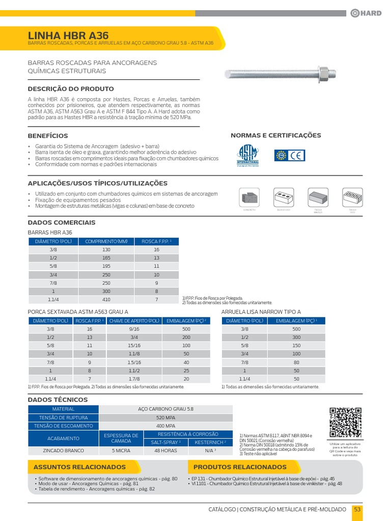 Barras Roscadas ASTM A36 | PDF | Materiais | Materiais de construção