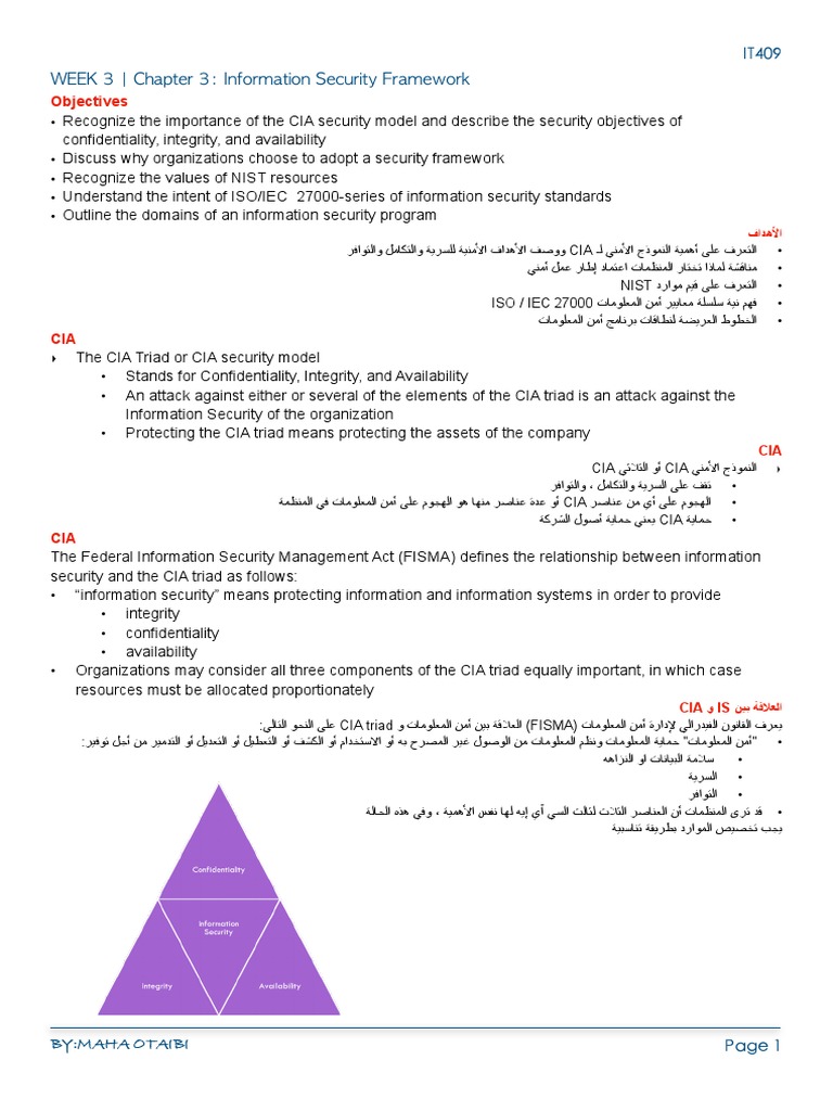 IT409 WEEK 3 - Chapter 3: Information Security Framework: Objectives ...