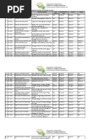 Panasonic Program Codes | PDF | Telephony | Telecommunications