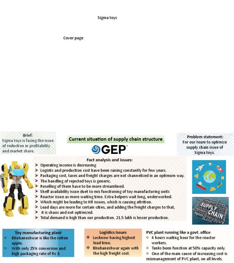 GEP - Team Golden Trio | PDF