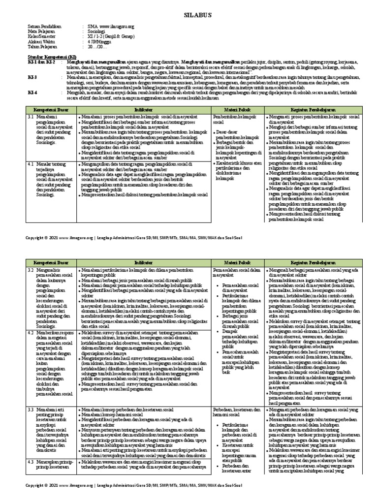 11.4. Silabus | PDF | Ilmu Sosial | Sains & Matematika