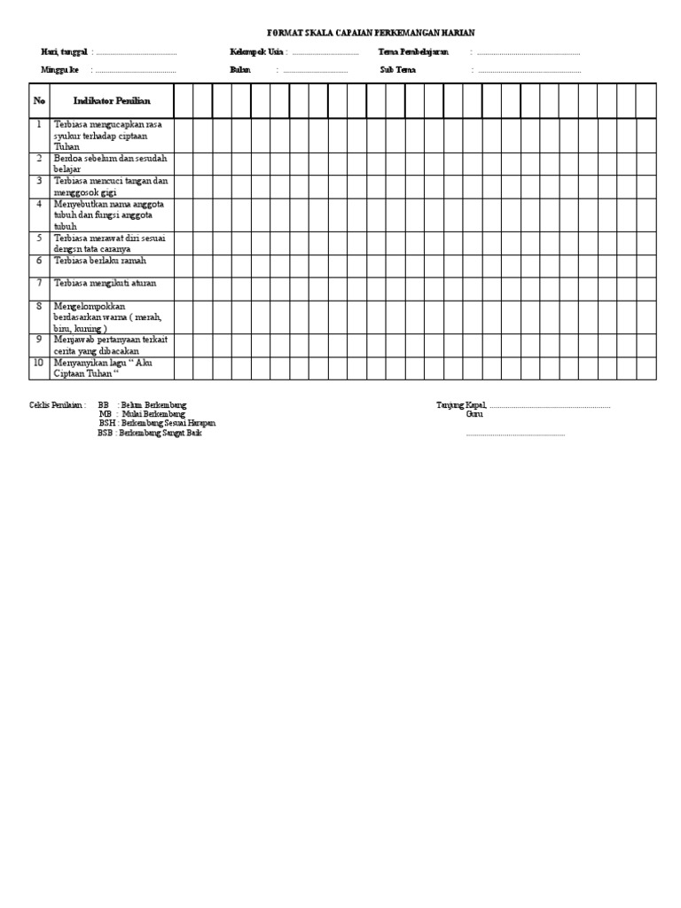 Format Skala Capaian Perkembangan Harian | PDF