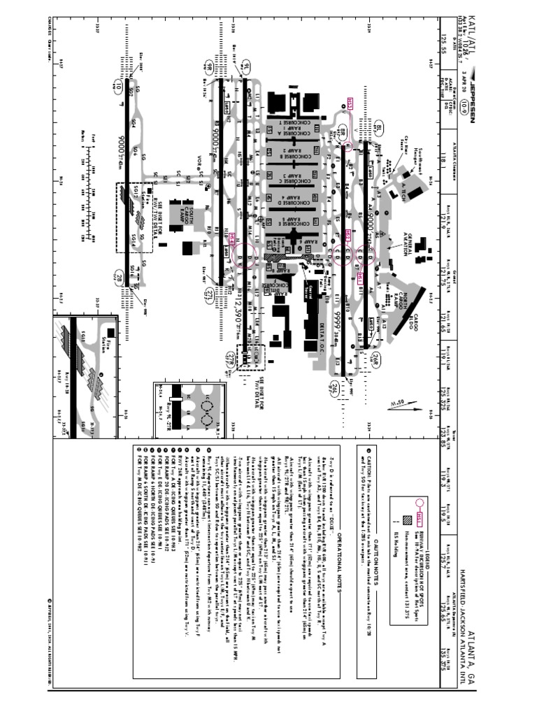 Katl | PDF | Aviation | Aerospace