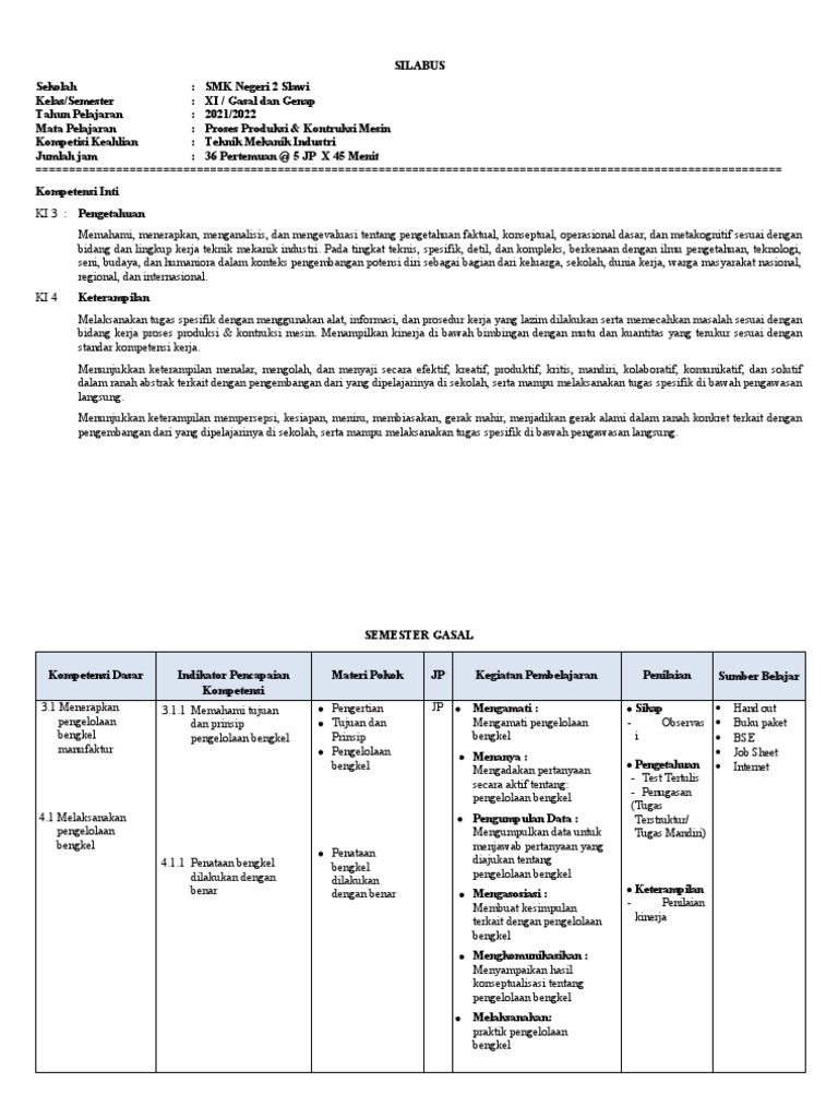 Silabus Gasal Dam Genap Xi Tmi | PDF