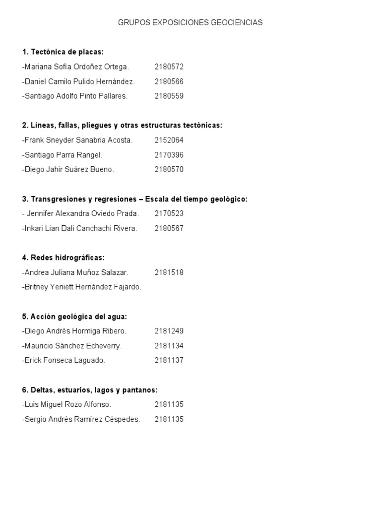 Grupos Exposiciones Geociencias | PDF | Ciencias sociales | Viajes y turismo