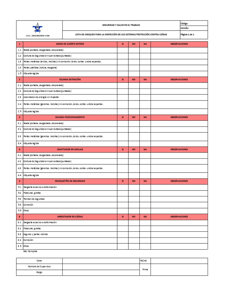 Copia de Check List SPCC | PDF | Materiales | Corrosión