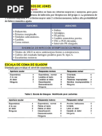 Escala Child-Pugh para Cirrosis Hepática | PDF