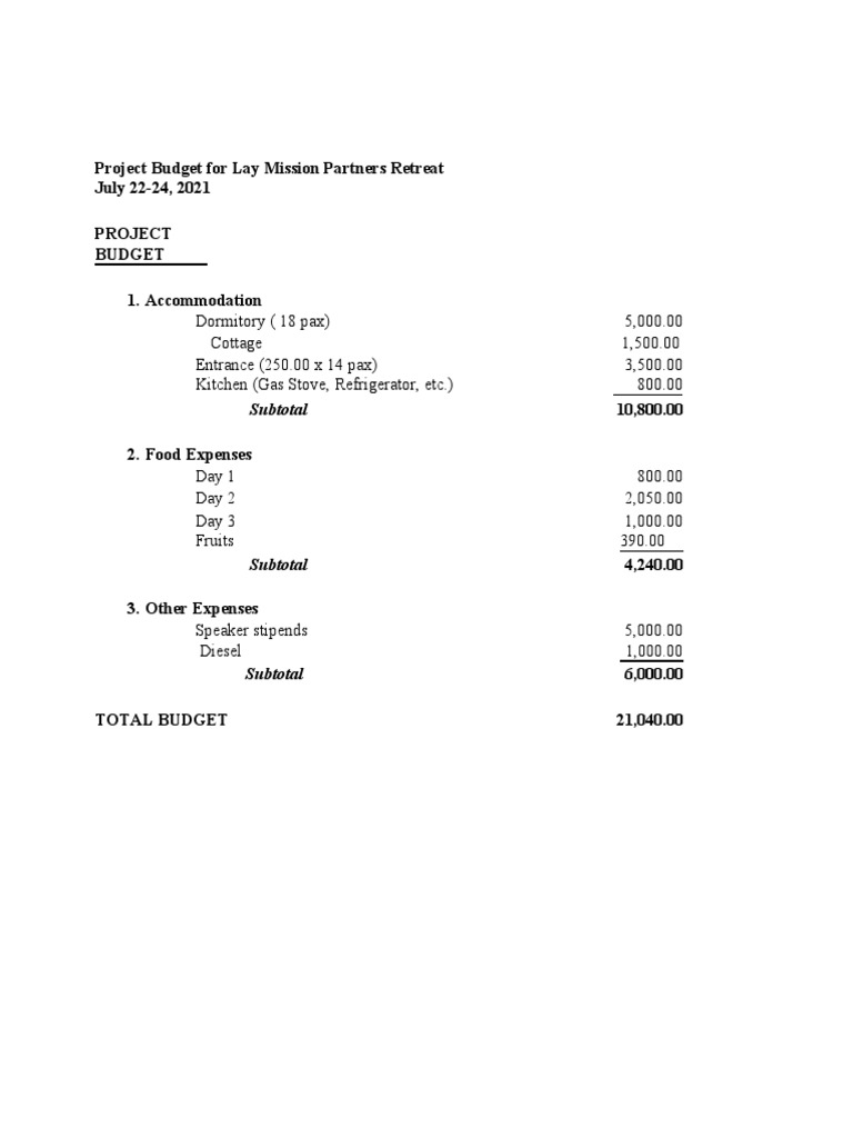 Budget Proposal Template 20 | PDF
