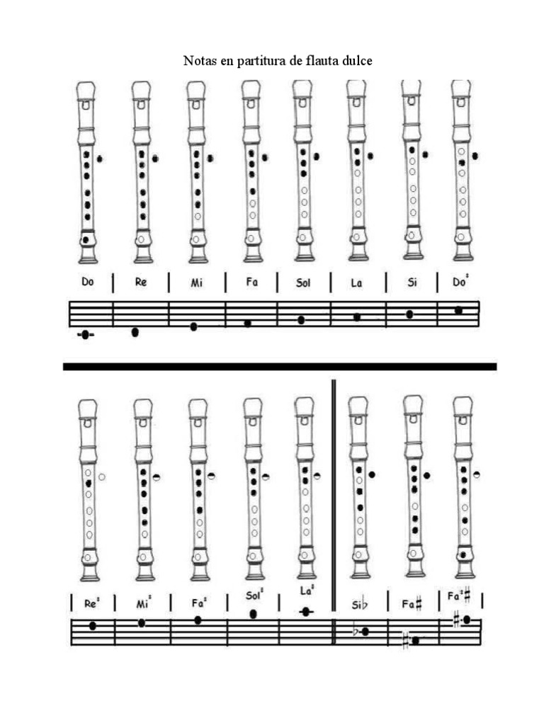Estudio de Flauta Dulce | PDF