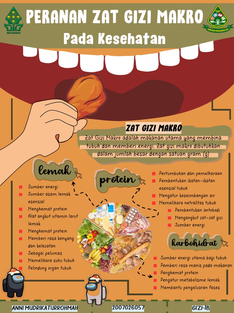 Poster Gizi Makro Final | PDF
