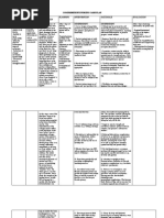 Nursing Kardex Template Example | PDF | Wellness | Science & Mathematics