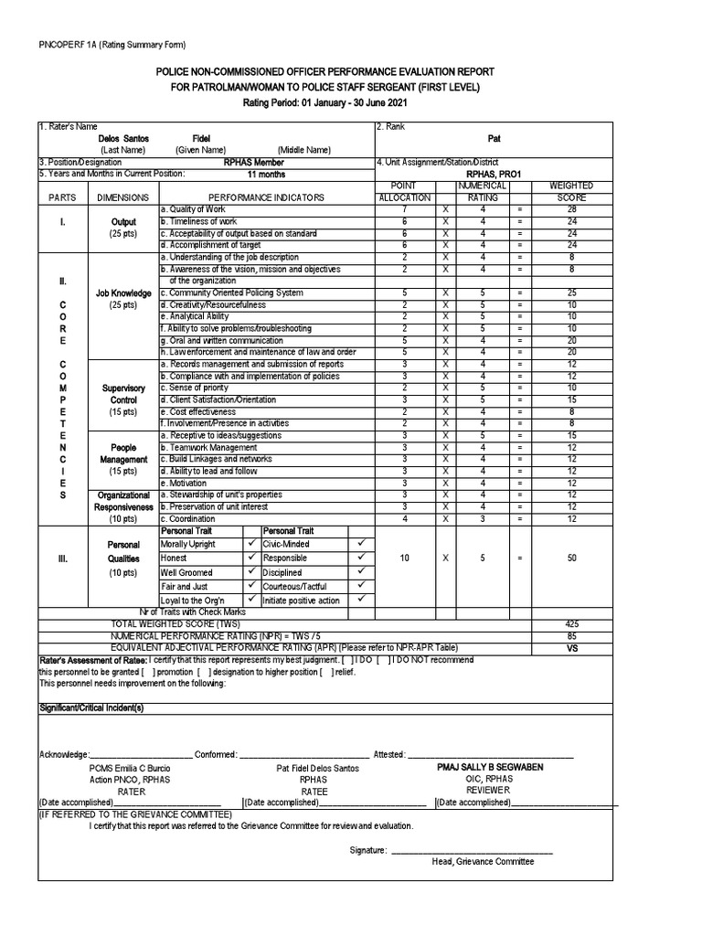 IPER 1st Sem 2021 Delos Santos | PDF | Behavioural Sciences | Applied ...