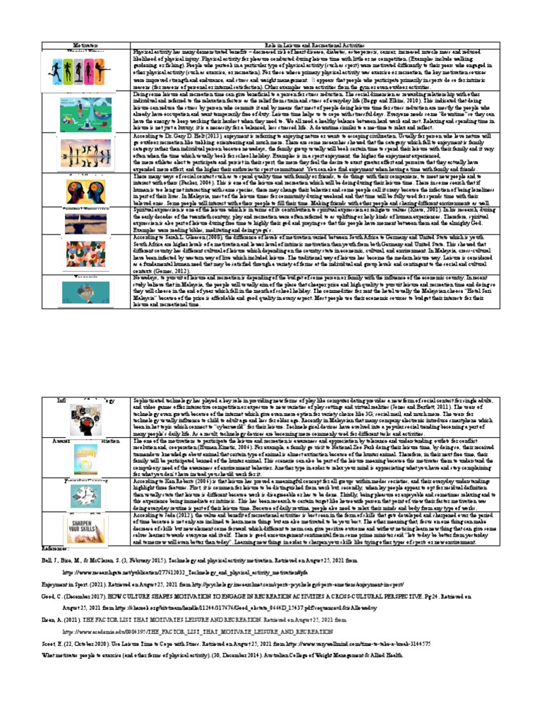 Activity 1-Motivation Roles in Recreation Participation | PDF ...