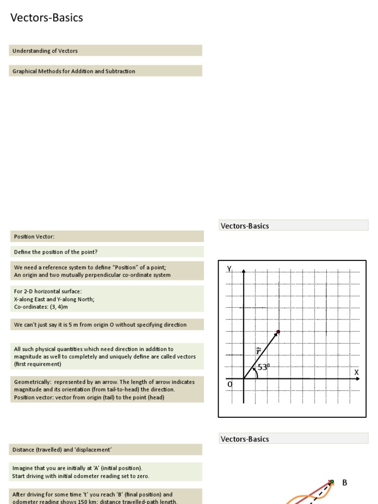 02 01 Vectors A | PDF | Euclidean Vector | Triangle