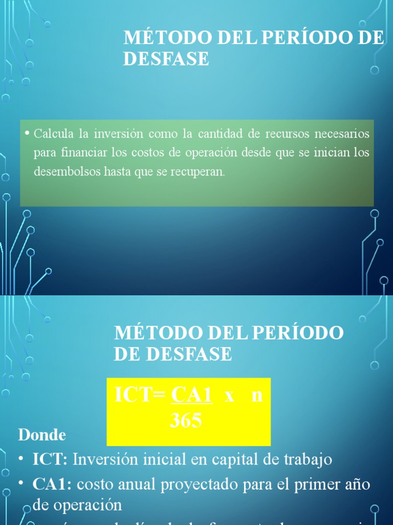 Método Del Periodo de Desfase | PDF Método Del Periodo de Desfase | PDF
