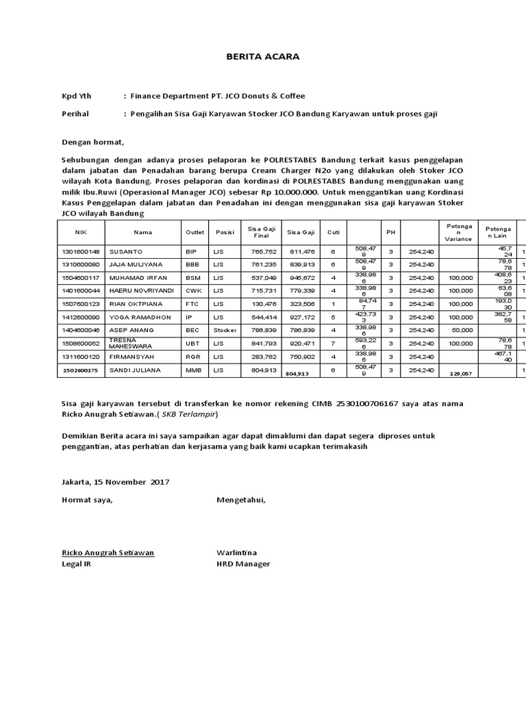CONTOH BERITA ACARA Pengalihan Gaji | PDF