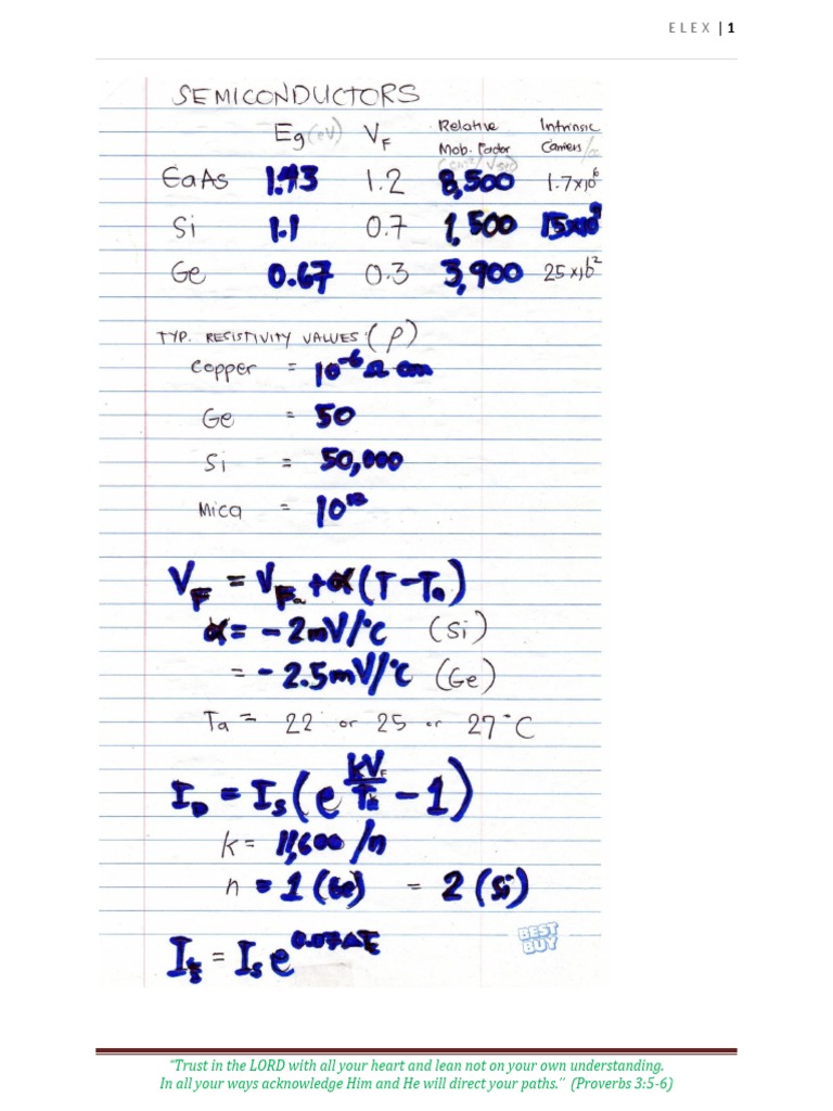 FORMULAS ELEX by Ocden | PDF | Wisdom | Wisdom Literature