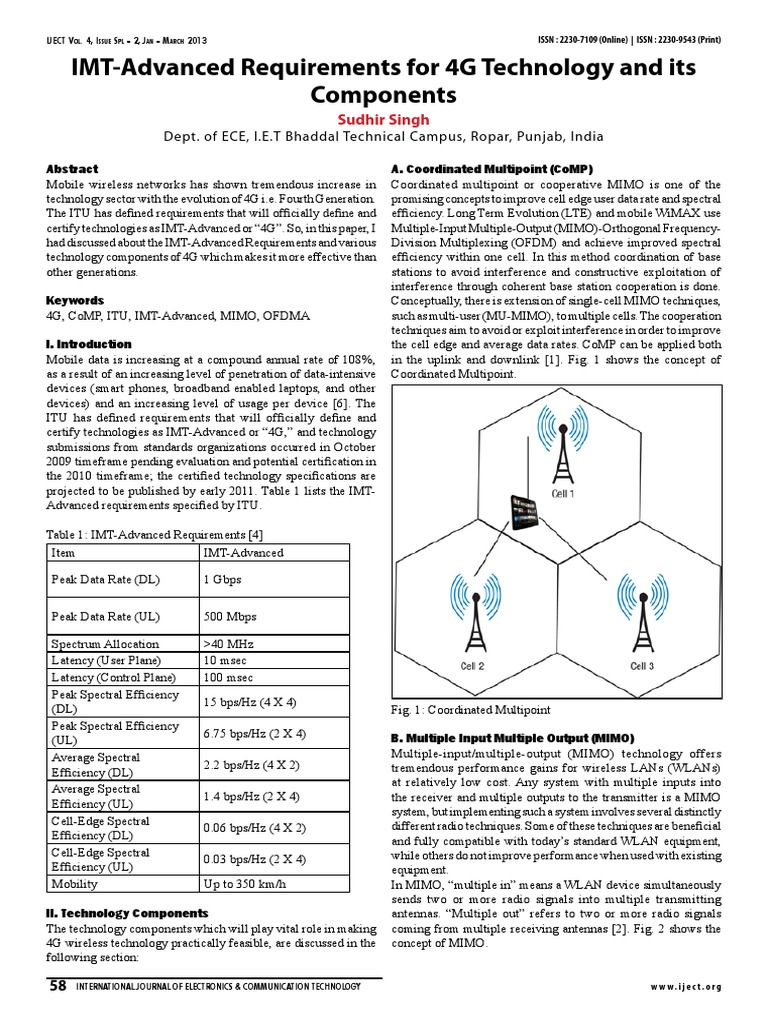 IMT-Advanced 4G Requirements | PDF | 4 G | Mimo