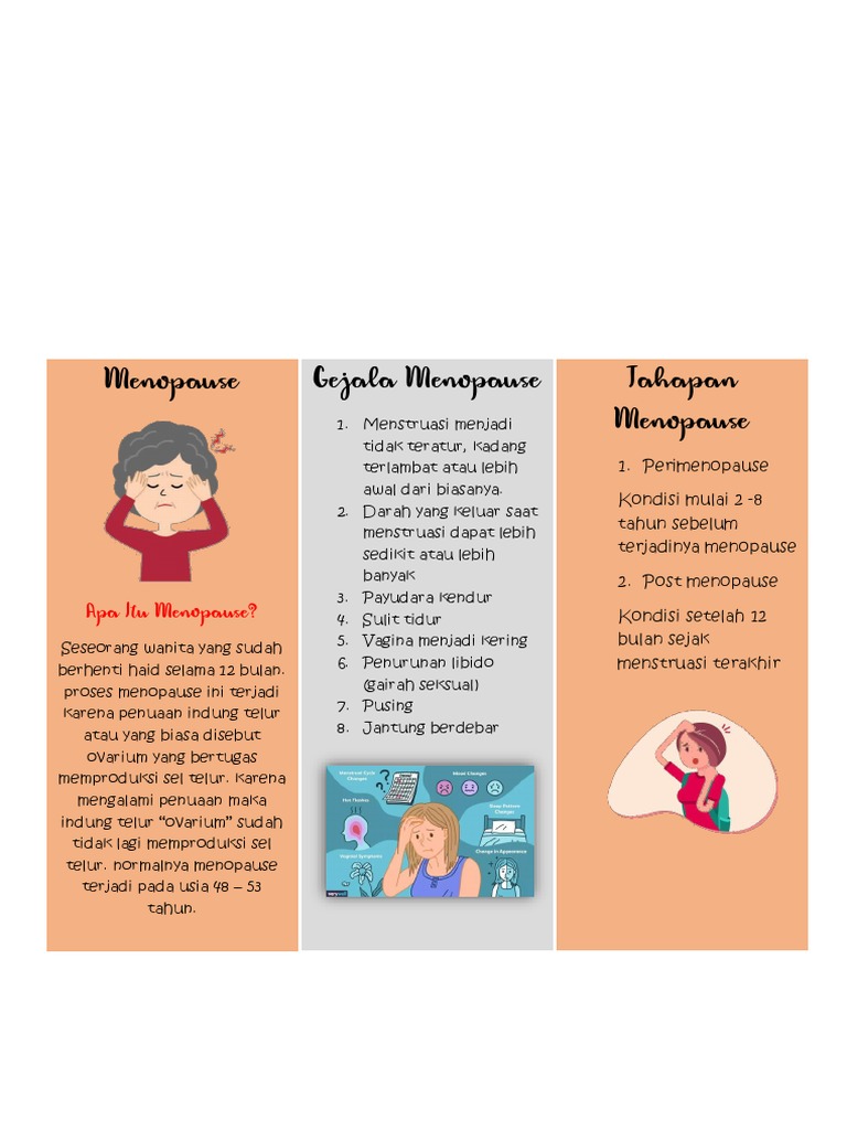 Leaflet Menopause | PDF