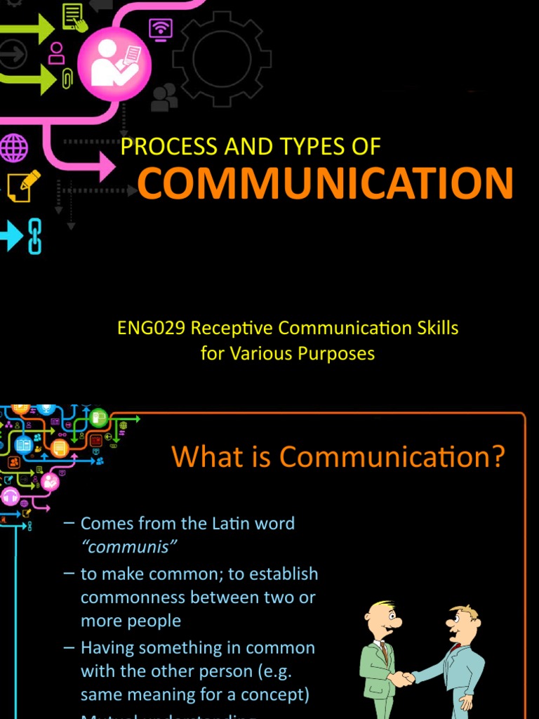 Lesson 1 Communication (Process and Types) | PDF | Communication | Code