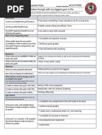 DeepDive Worksheet | PDF