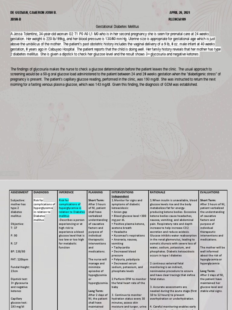 NCP GDM | PDF | Diabetes | Gestational Diabetes