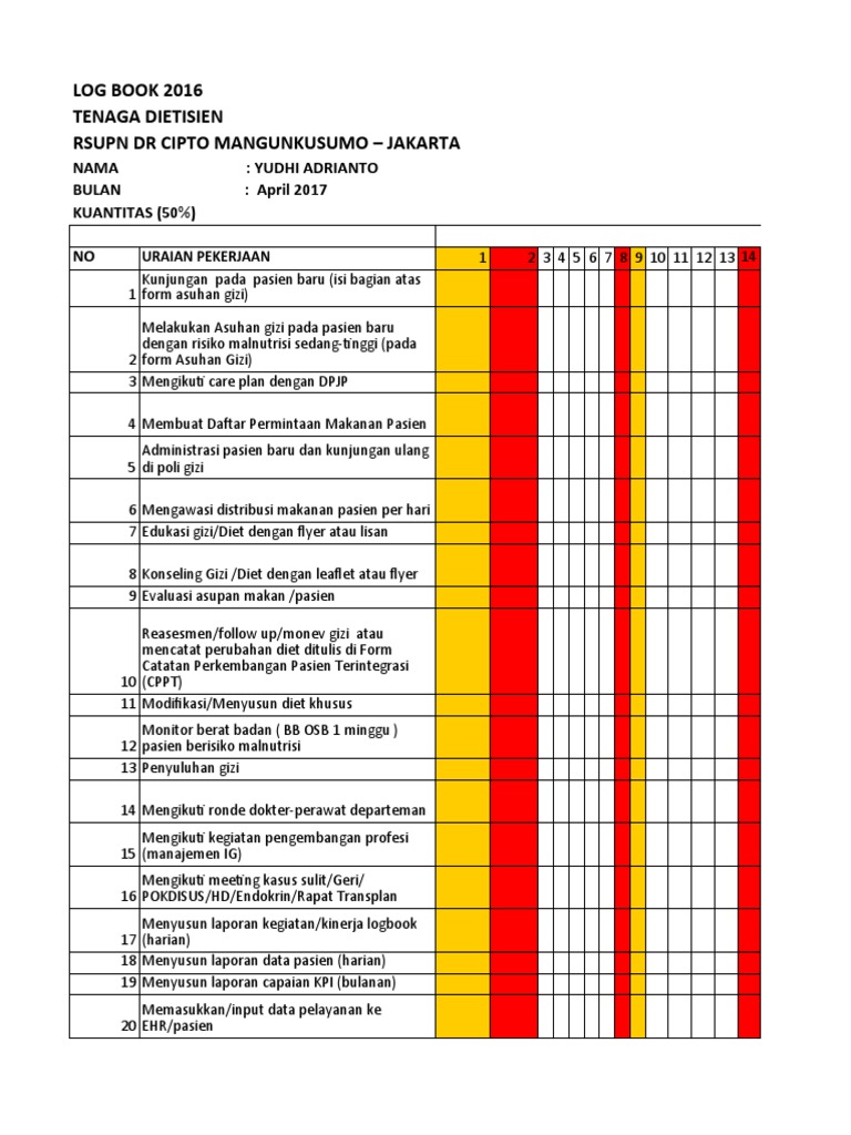 Log Book RSCM | PDF