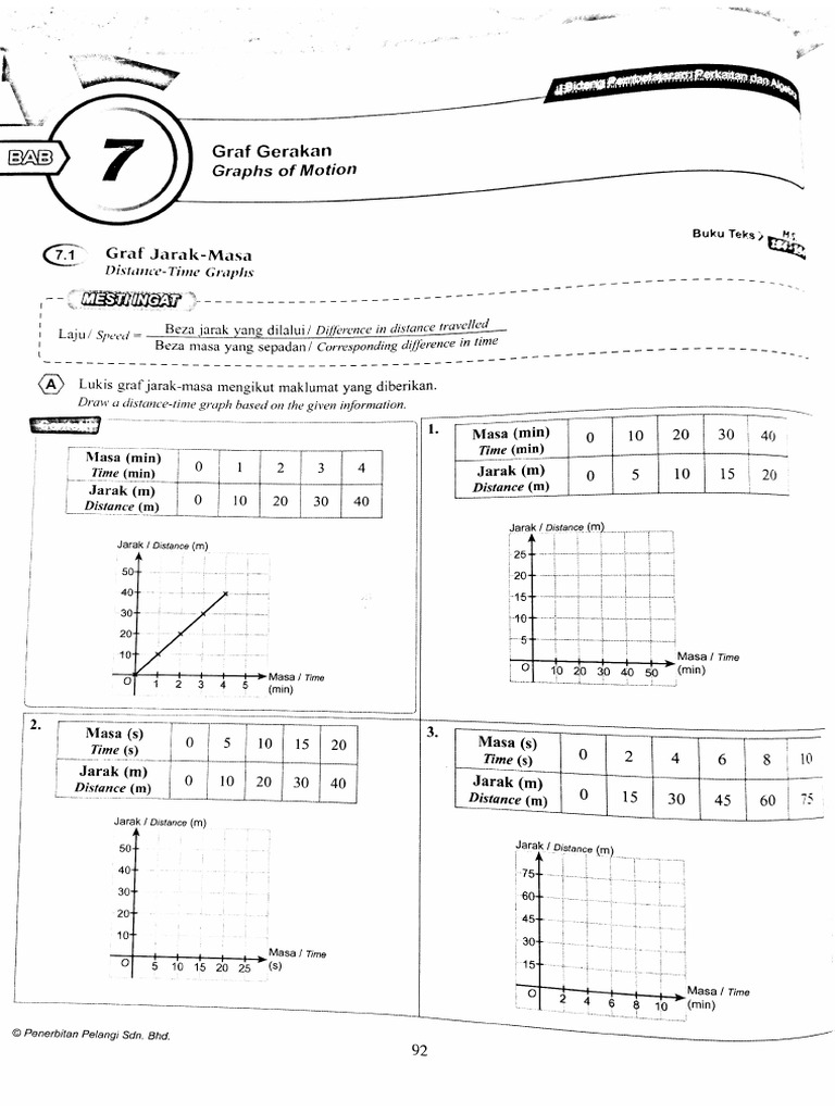 Bab 7 Math f4 | PDF