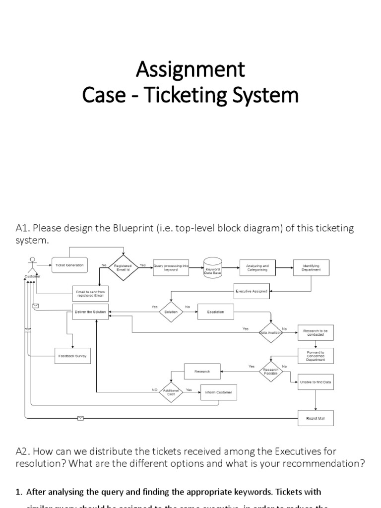 Assignment Case - Ticketing System | PDF | Communication | Business