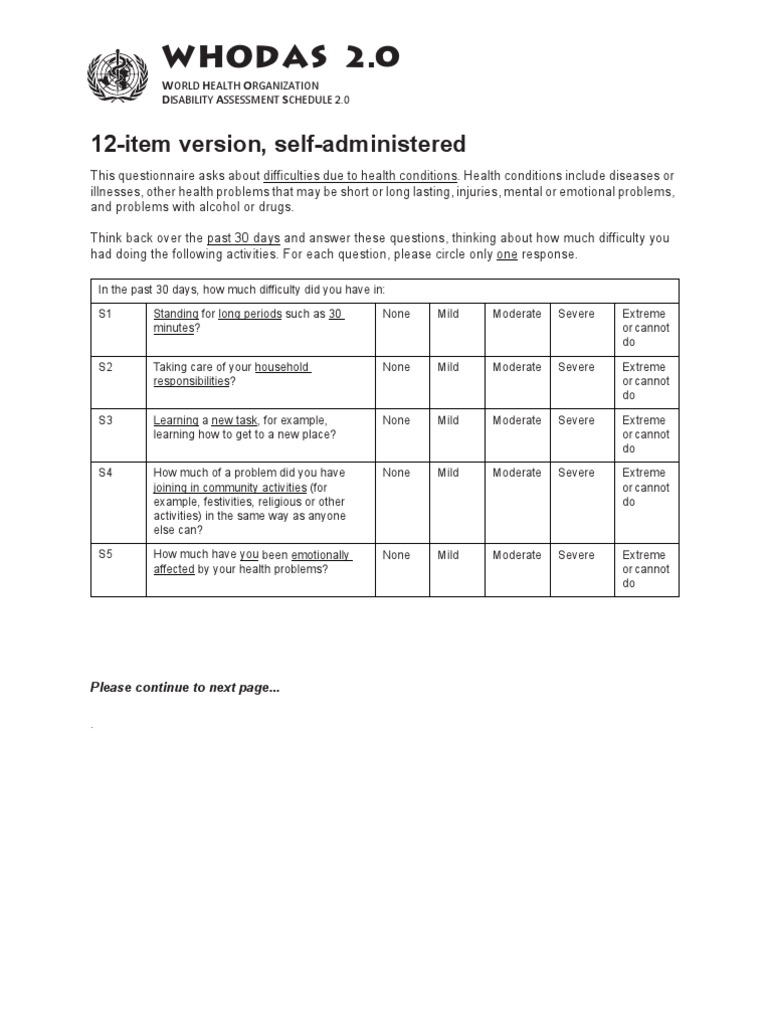 WHODAS2.0 12itemsSELF | Mental Health | Neuroscience
