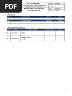 Contoh Manual Mutu Dari Perusahaan Lain | PDF