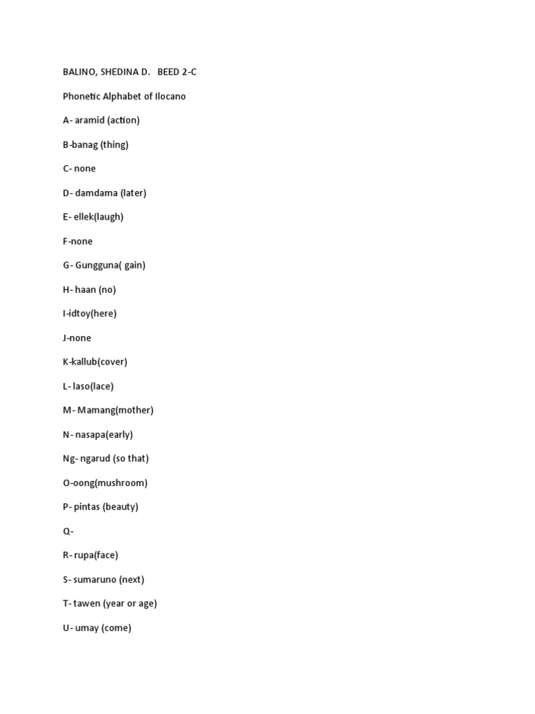 The Phonetic Alphabet of the Ilocano Language: A Guide to the Sounds of ...