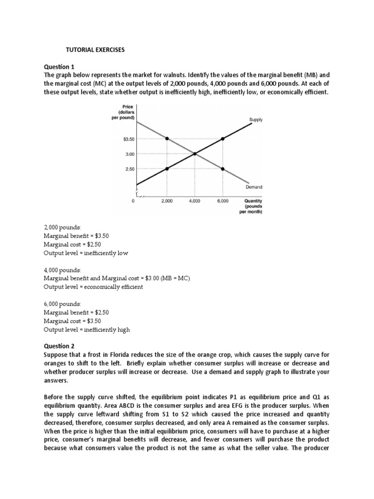 Economic Surplus and Market Controls | PDF | Economic Surplus ...