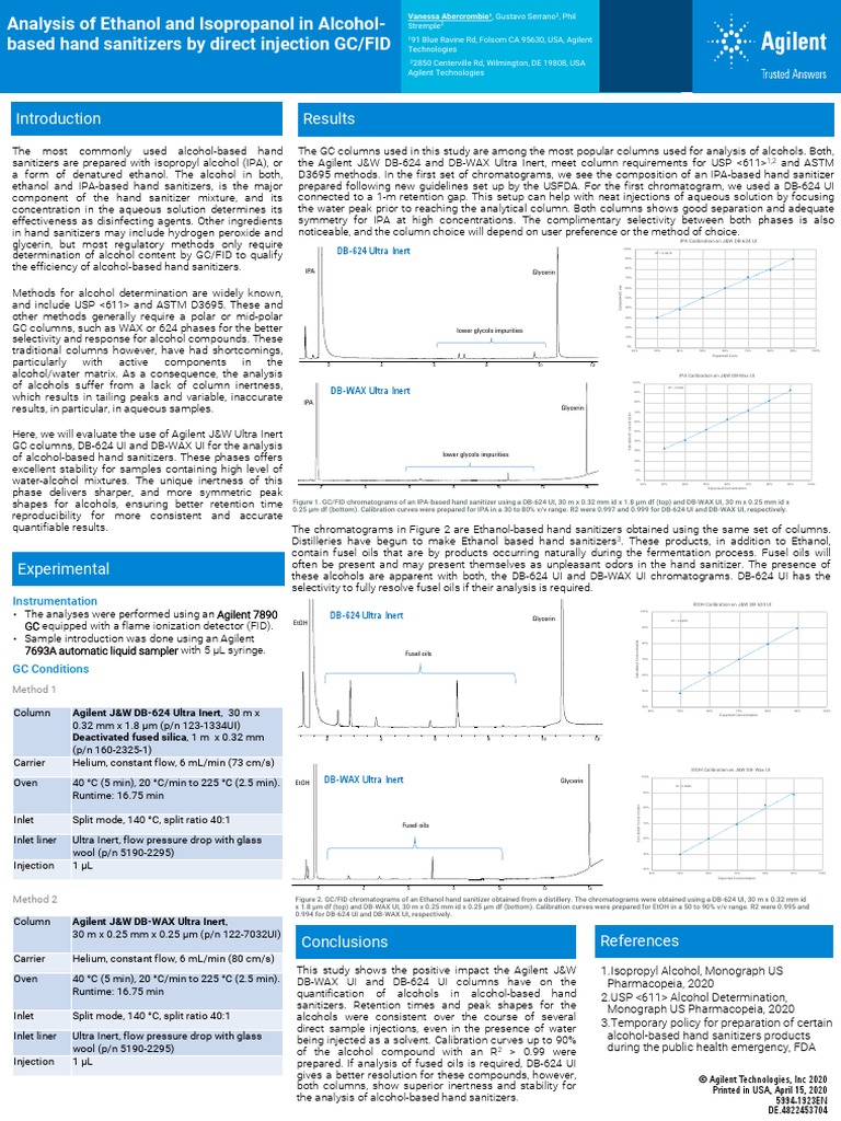 GC/FID Analysis of Alcohol in Sanitizers | PDF