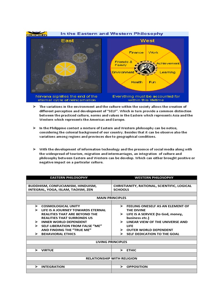 Eastern vs. Western Philosophy - PDF | PDF | Eastern Philosophy | Truth