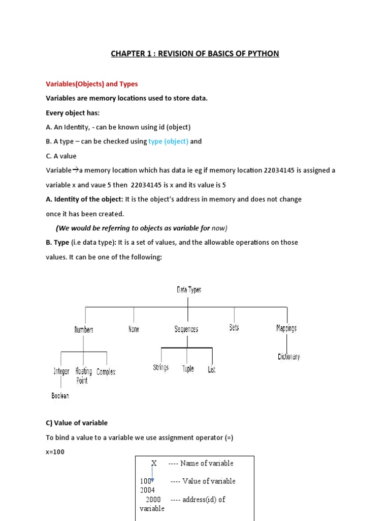 Ch01 Revision of Basics of Python | PDF | Control Flow | Mathematics