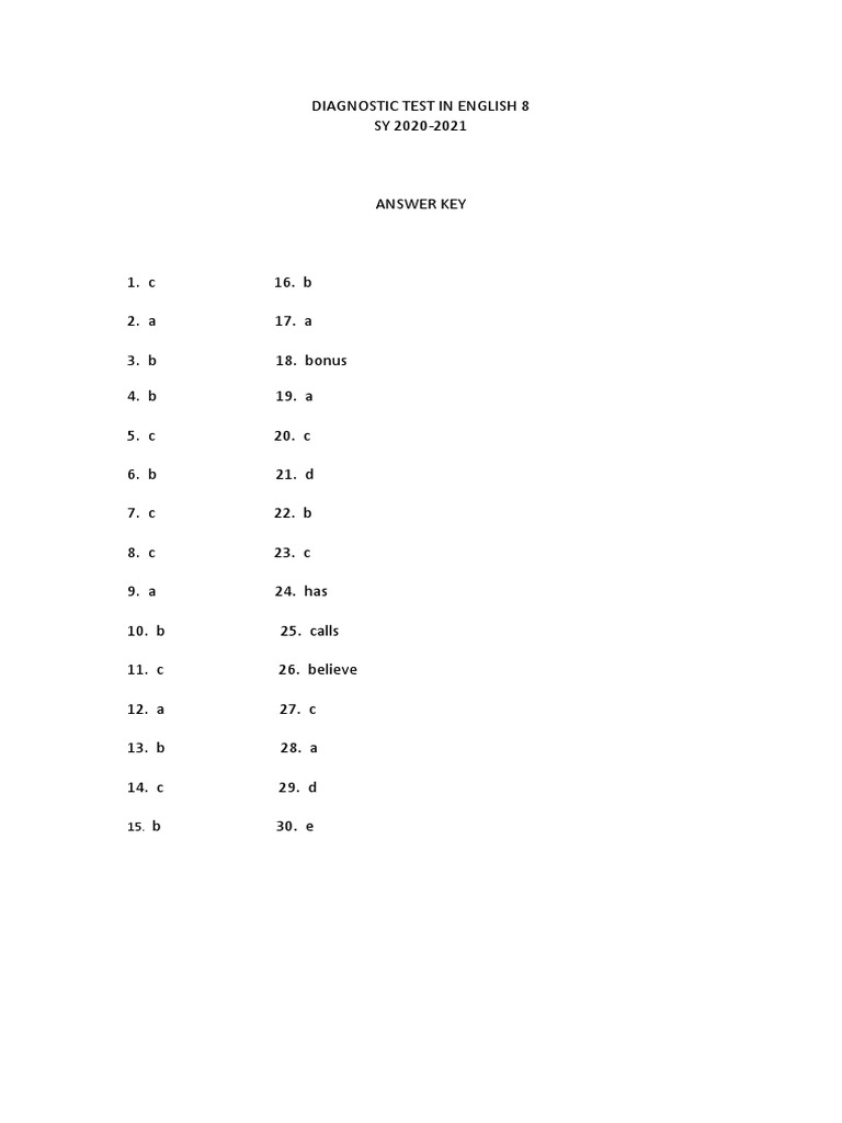 English 8 Diagnostic Test Answer Key | PDF | Teaching Methods & Materials