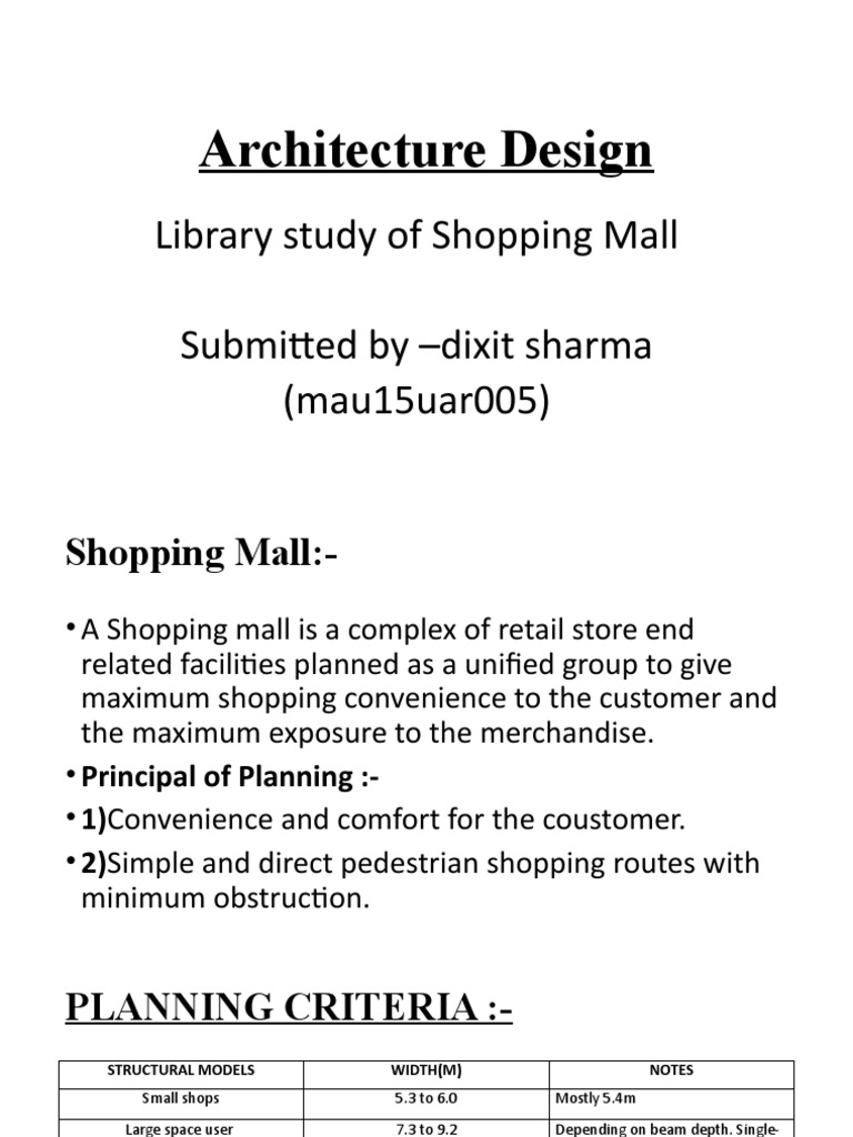 Architecture Design: Library Study of Shopping Mall Submitted by ...