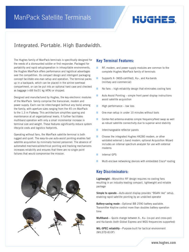 ManPack Sat Terms H51951 HR | PDF | Hertz | Modem