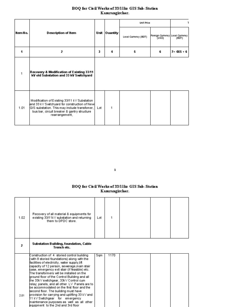 BOQ For Civil Works of 33/11kv GIS Sub-Station Kamrangirchor | PDF ...