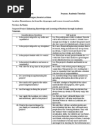 Class 11 Sewa Project Edited | PDF | Distance Education | Social Media